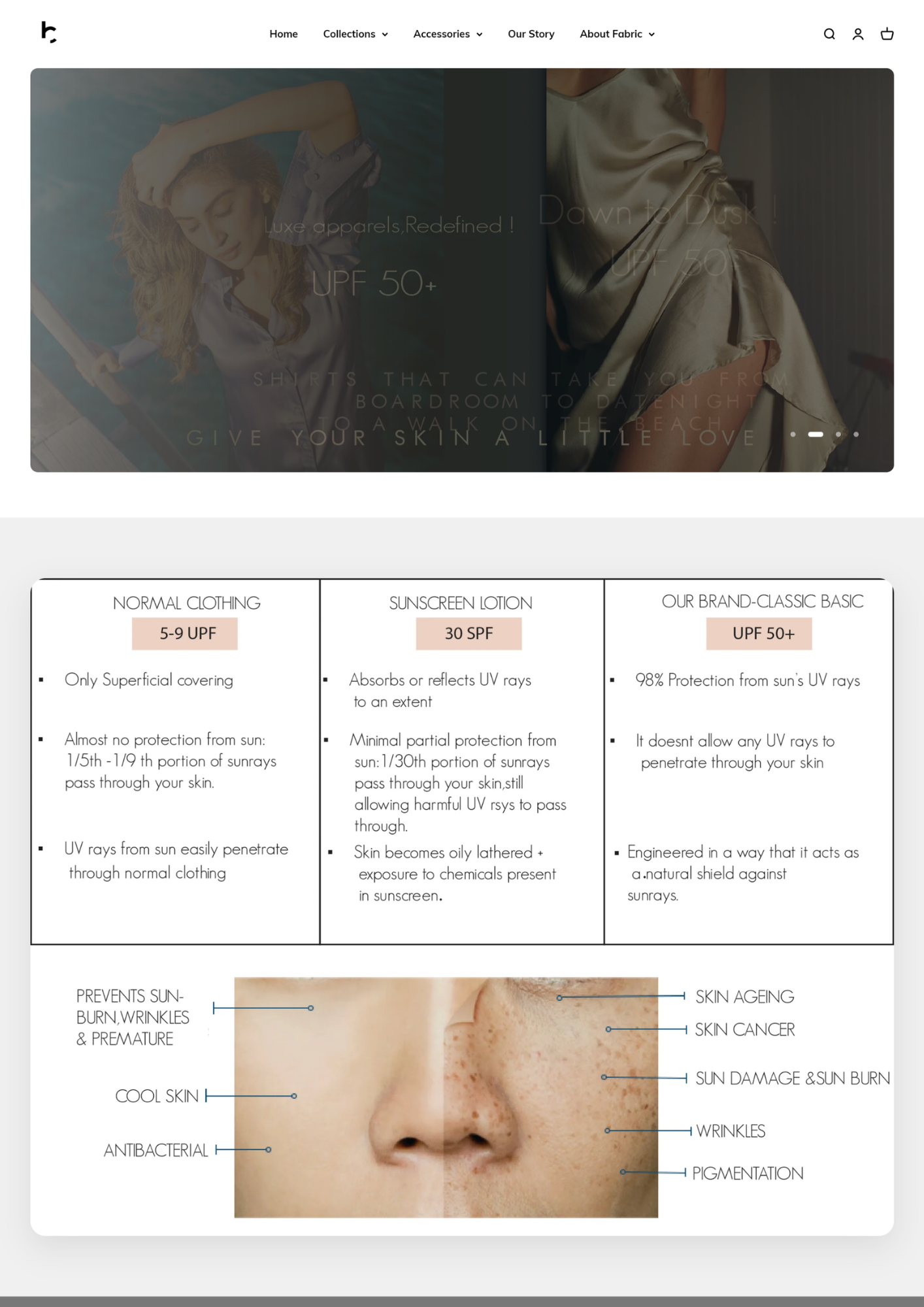 Portfolio – Nazim Ahmad